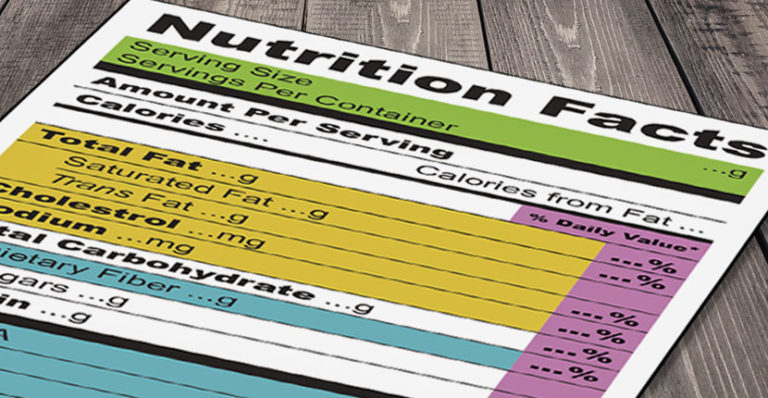 The Importance of Labels for Food Packaging